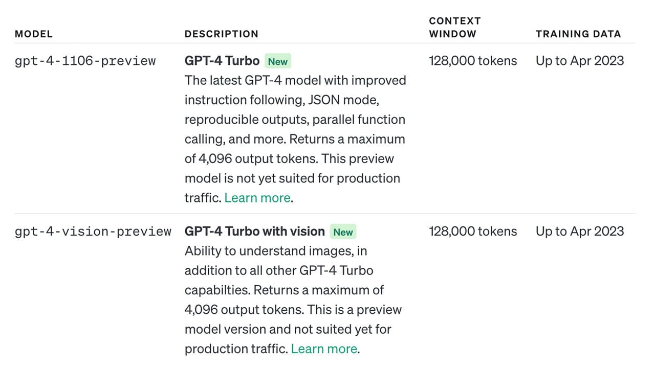 El evento DevDay de OpenAI presentó nuevos modelos y productos como GPT ...